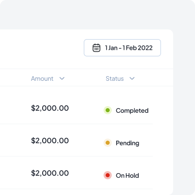 ALET Technologies – Leading VAS & IT Solutions in Ethiopia